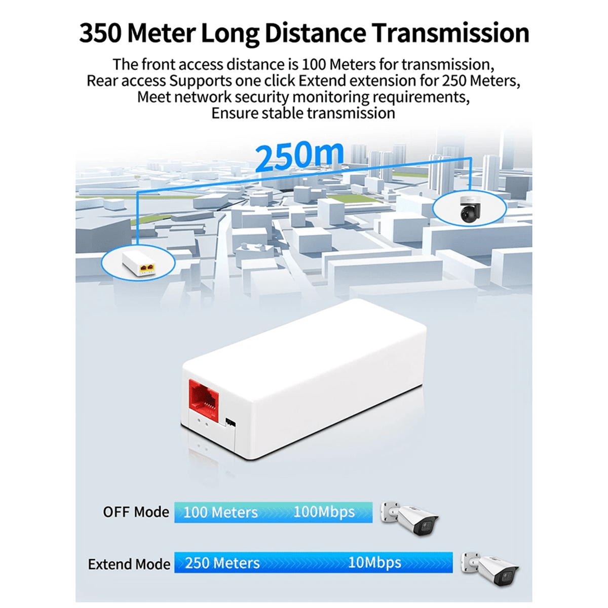 2 Port POE Repeater 10/100Mbps 1 to 2 PoE Extender with IEEE802.3Af/At ...