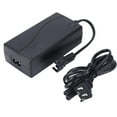 2-Prong AC/DC Adapter Compatible with Limoss Shenzhen ASW0381-24020002A ...