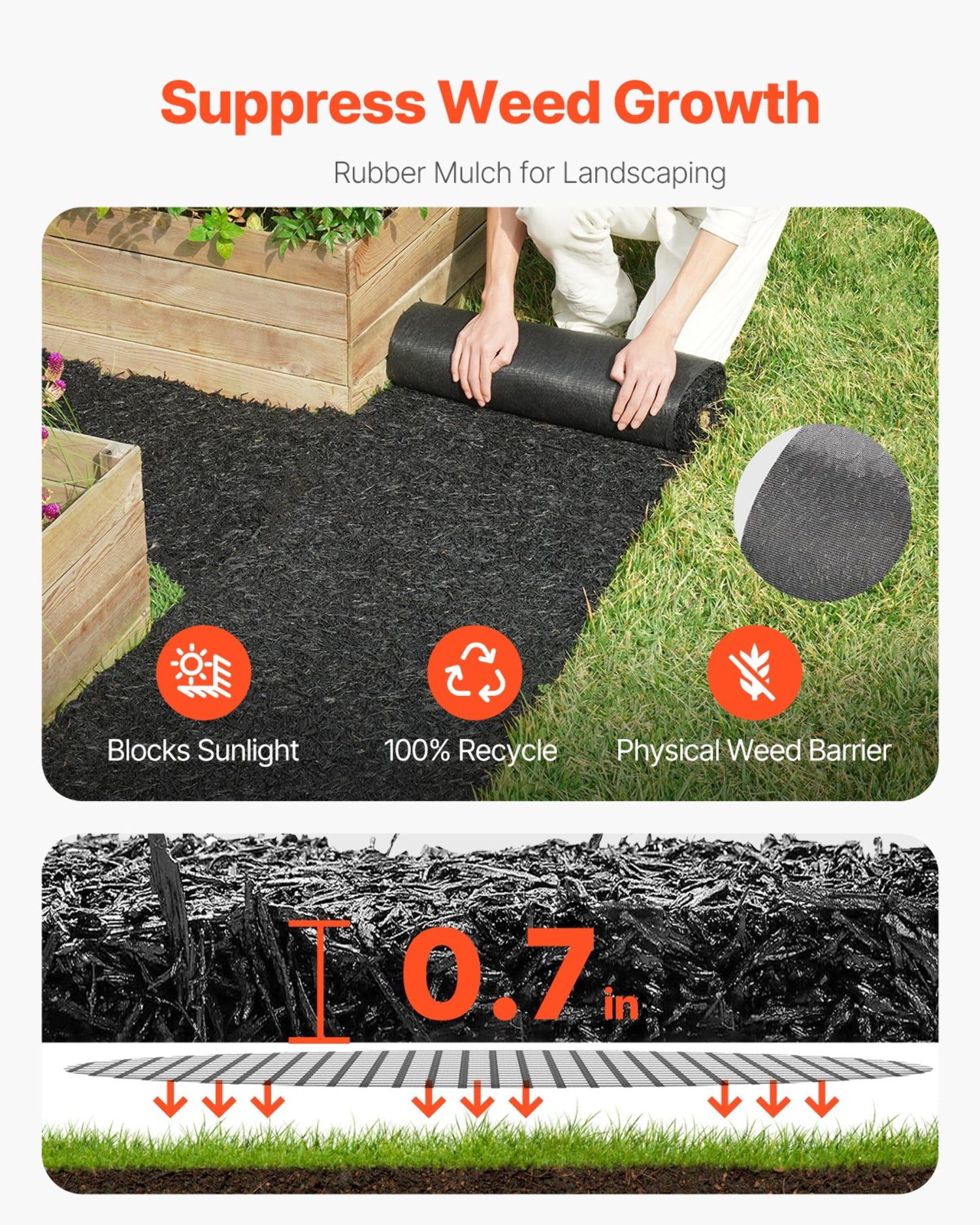 2 Rolls Rubber Mulch Roll for Landscaping 96 x 22in Rubber Mulch Mat ...