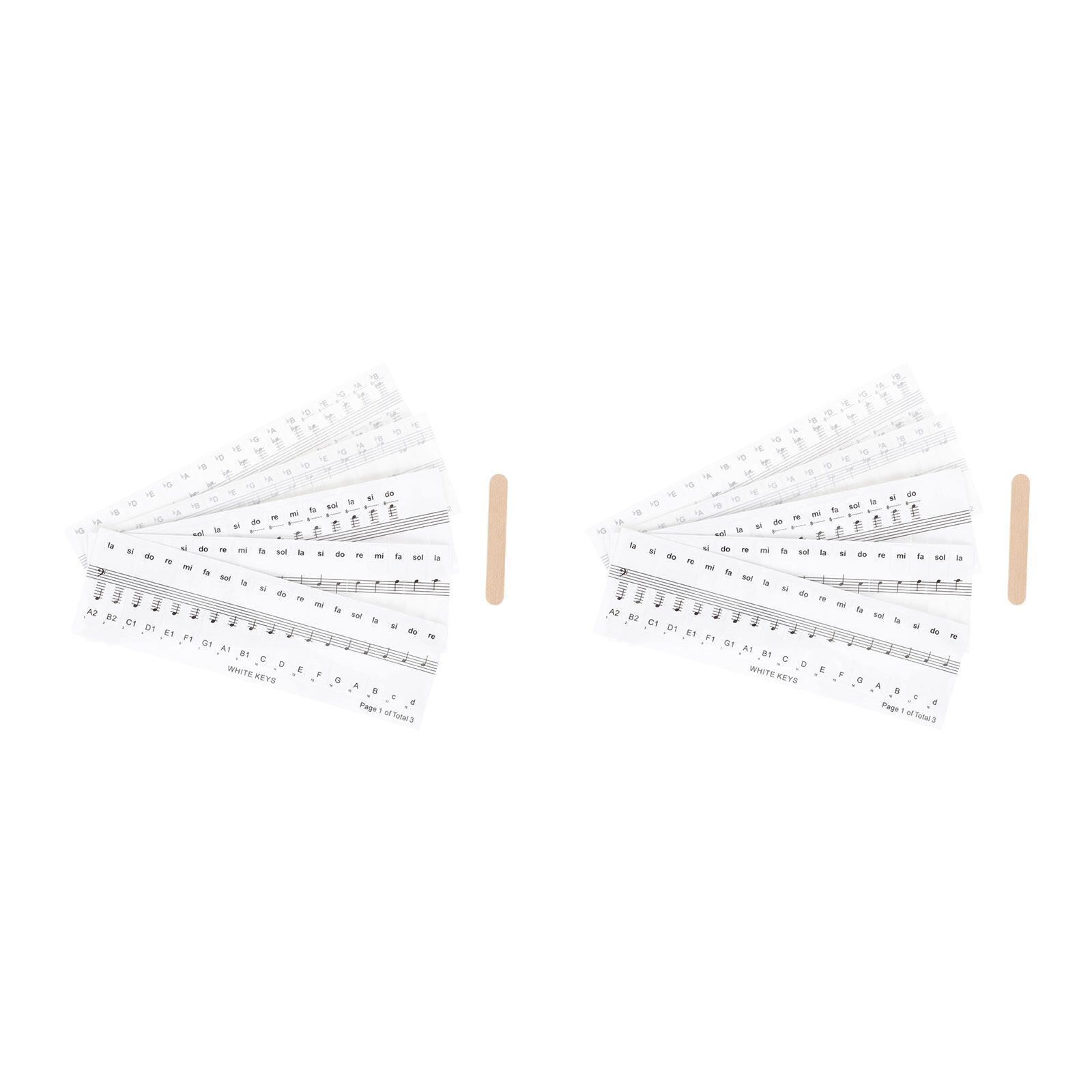 2 Sets Piano Keyboard Sticker for Introductory Decal Teaching Accessory ...