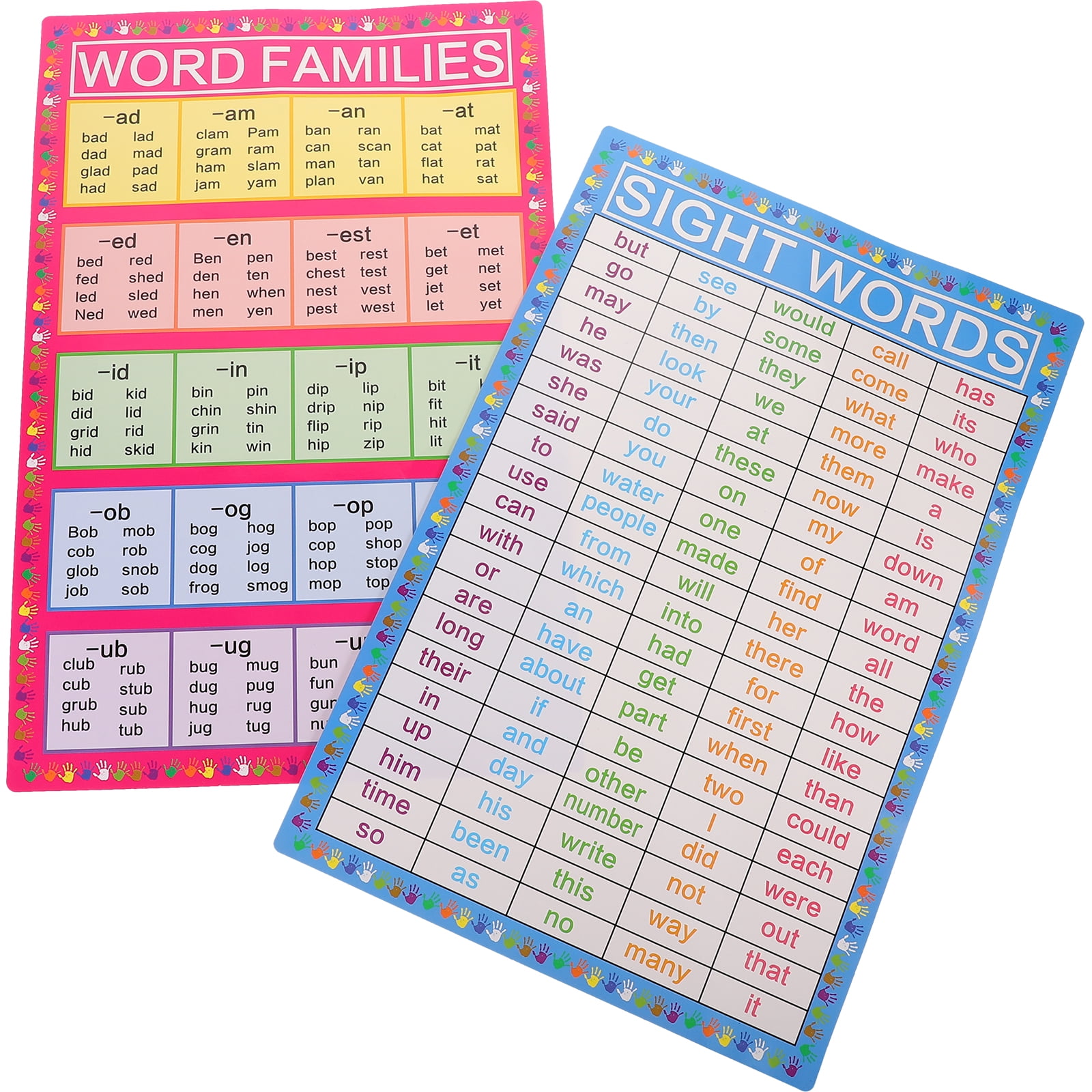 2 Sheets Display Borders for Classrooms Vocabulary Poster - Walmart.com