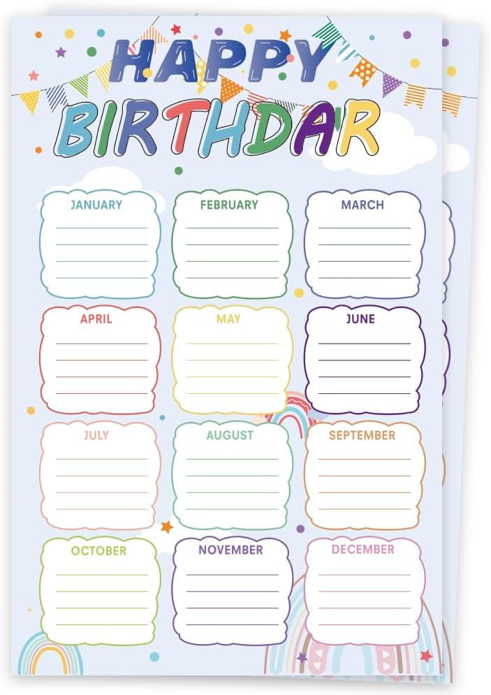 2 Sheets Happy Birthday Chart for Classroom 17x11 Inch Colorful ...