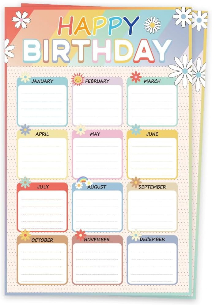 2 Sheets Happy Birthday Chart for Classroom Colorful Birthday Poster ...