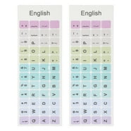 Keyboard Stickers, Waterproof Coating Laptop Keycaps Stickers 2 PCS For ...