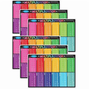 Multiplication Popit