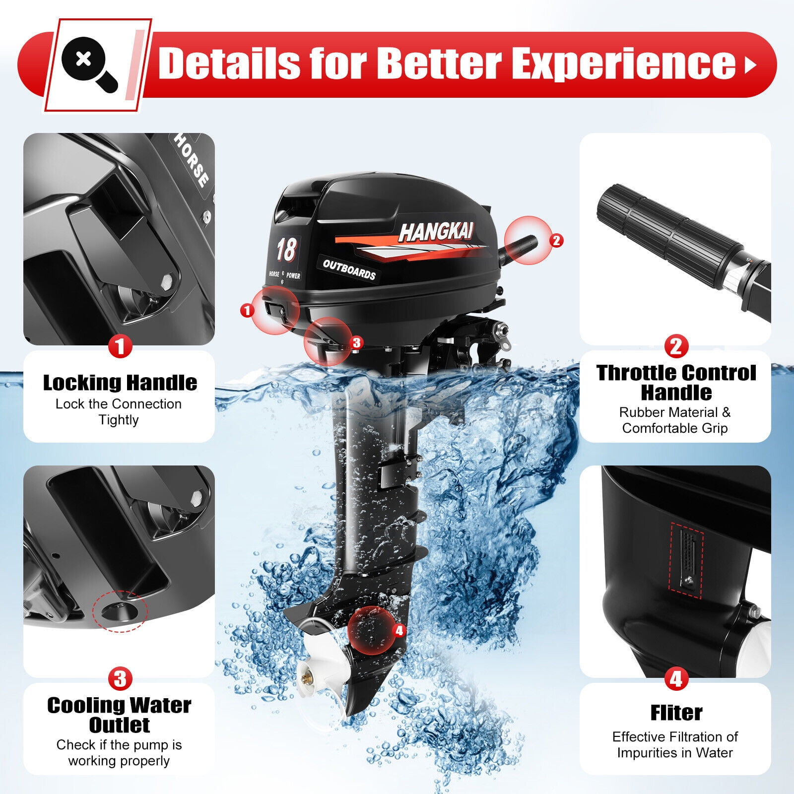 2 Stroke 18 HP Heavy Duty Outboard Motor Gas Powered Fishing Boat ...