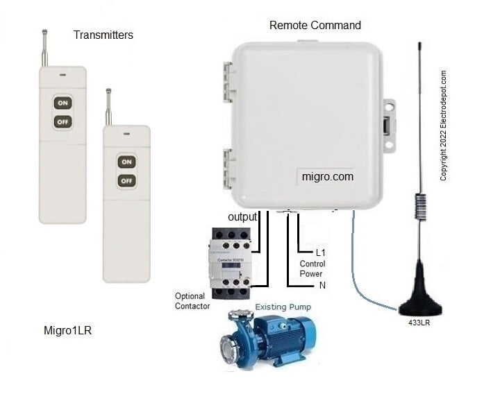 2 TX Long Range Wireless Pump Control 30A Switch Relay 110V 220VAC ...
