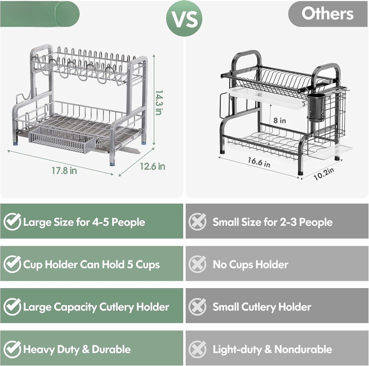2 Tier Dish Drying Rack and Drainboard Set, Large Stainless Steel Dish Drainers for Kitchen ...