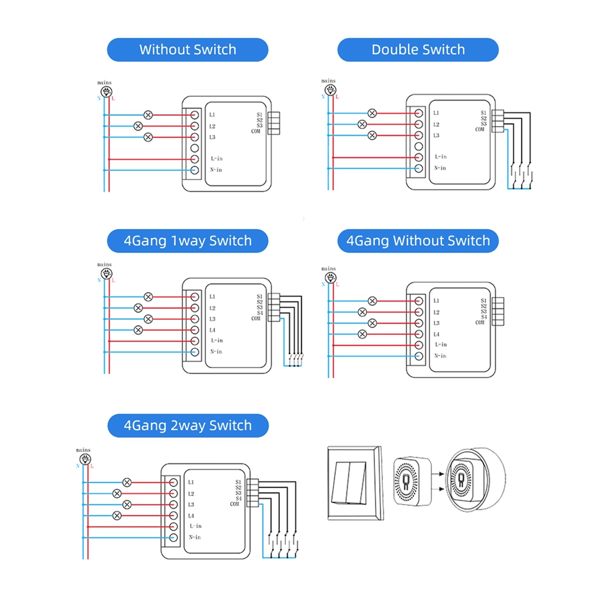 2-Way On/ Switch Graffiti Smart ZigBee Smart 2-Way On/ Switch Mini ...