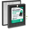 2 air purifier filter replacements, suitable for models 950&1000 ...