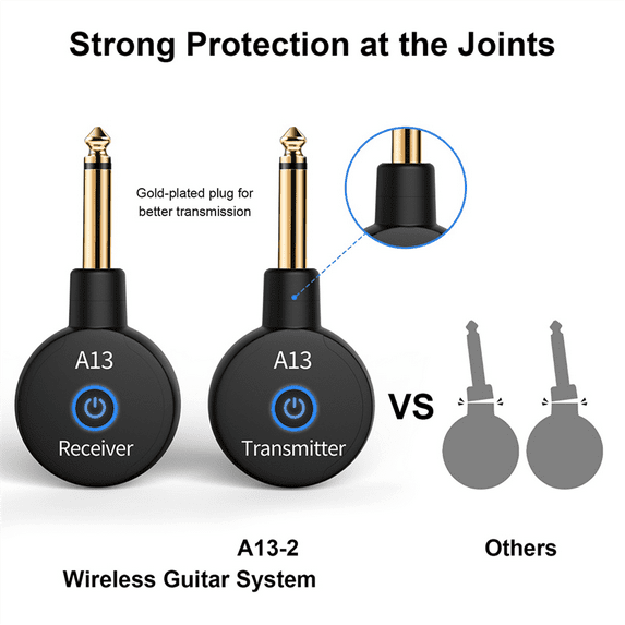 2-in-1 2.4GHz Wireless Guitar System 48KHz Audio Wireless Guitar ...