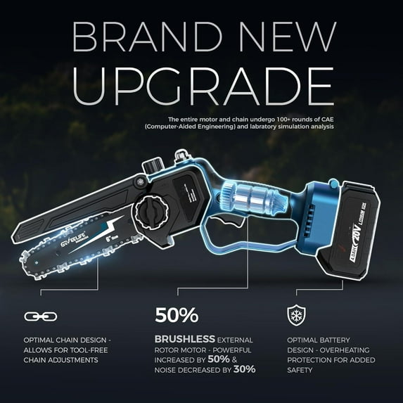 2-in-1 Electric Pole Saw, Cordless Pole Saw & 6 Inch Brushless Mini Chainsaw with 2x 4.0Ah ...