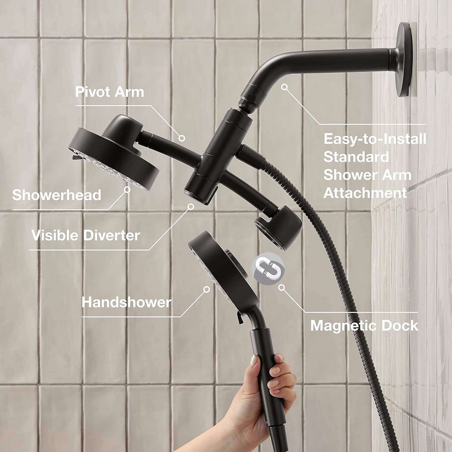 2-in-1 Multi Function Shower Kit with SHOWERHEAD & HAND SHOWER ...