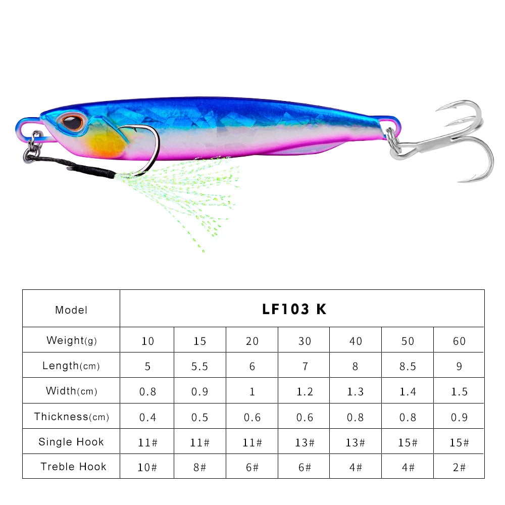 2 of Japen Metal Cast Jig Spoon 10/15/20/30/40/50g Shore Casting Jigging Fish Sea Bass Fishing ...