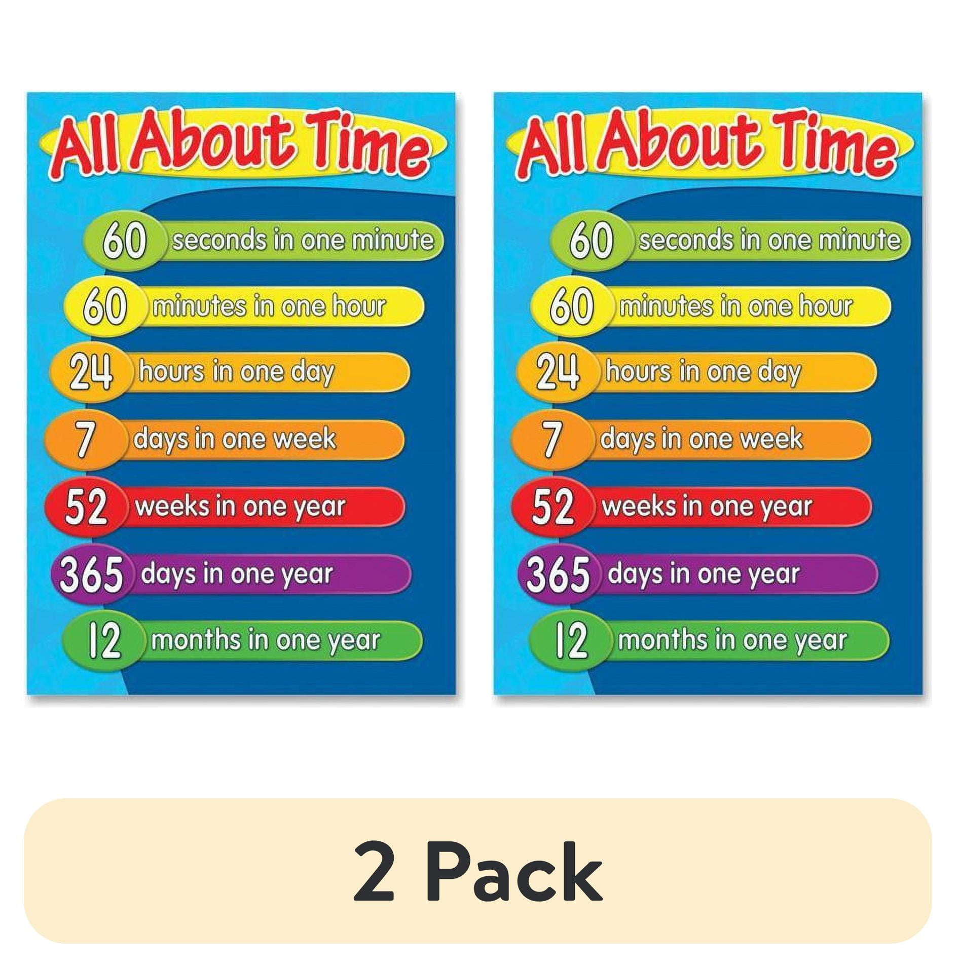 (2 pack) Carson-Dellosa Judy Clock Bulletin Board Set, Assorted, 1 Set ...