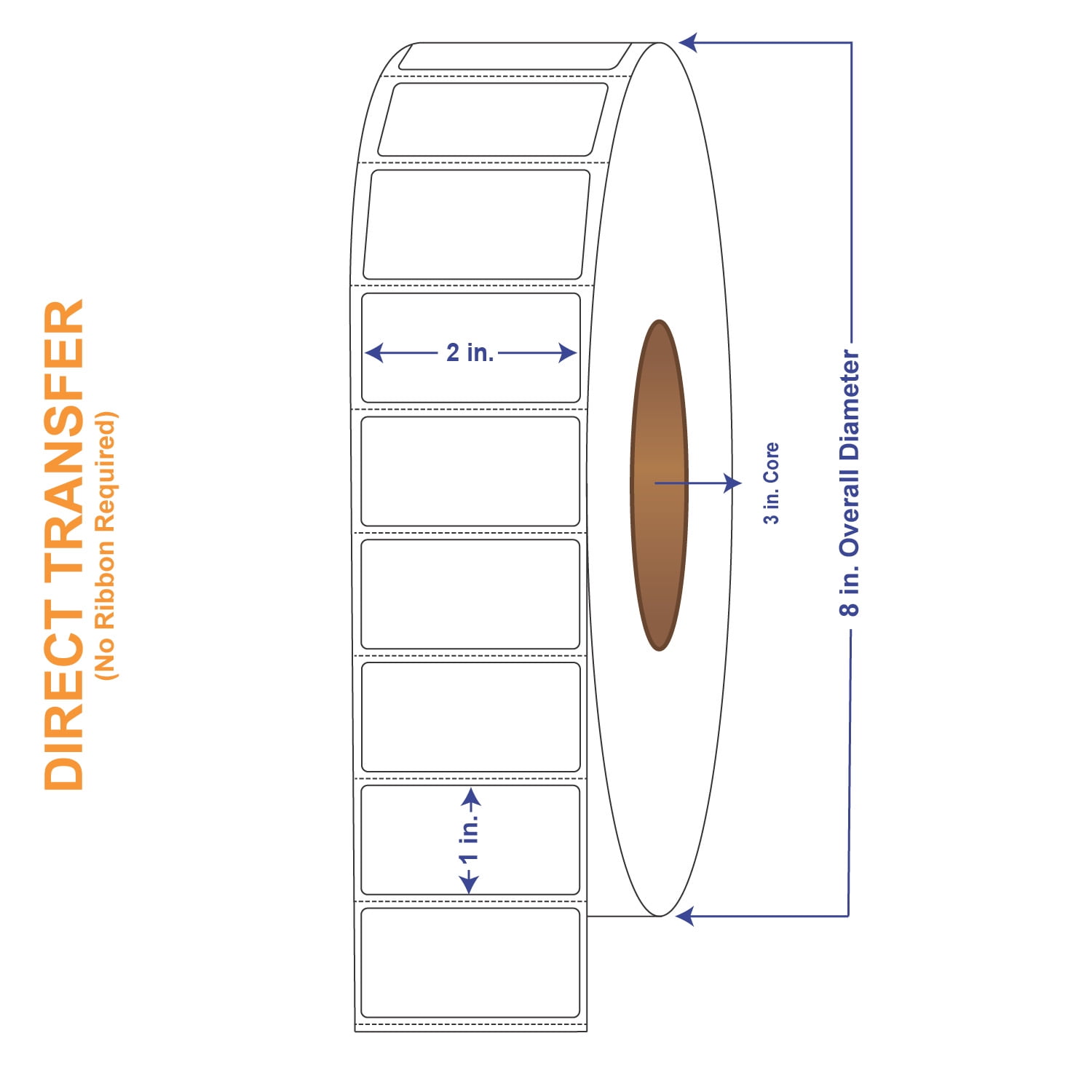 2" x 1" White Direct Print Thermal Labels, 5500 per roll (8 Rolls per ...