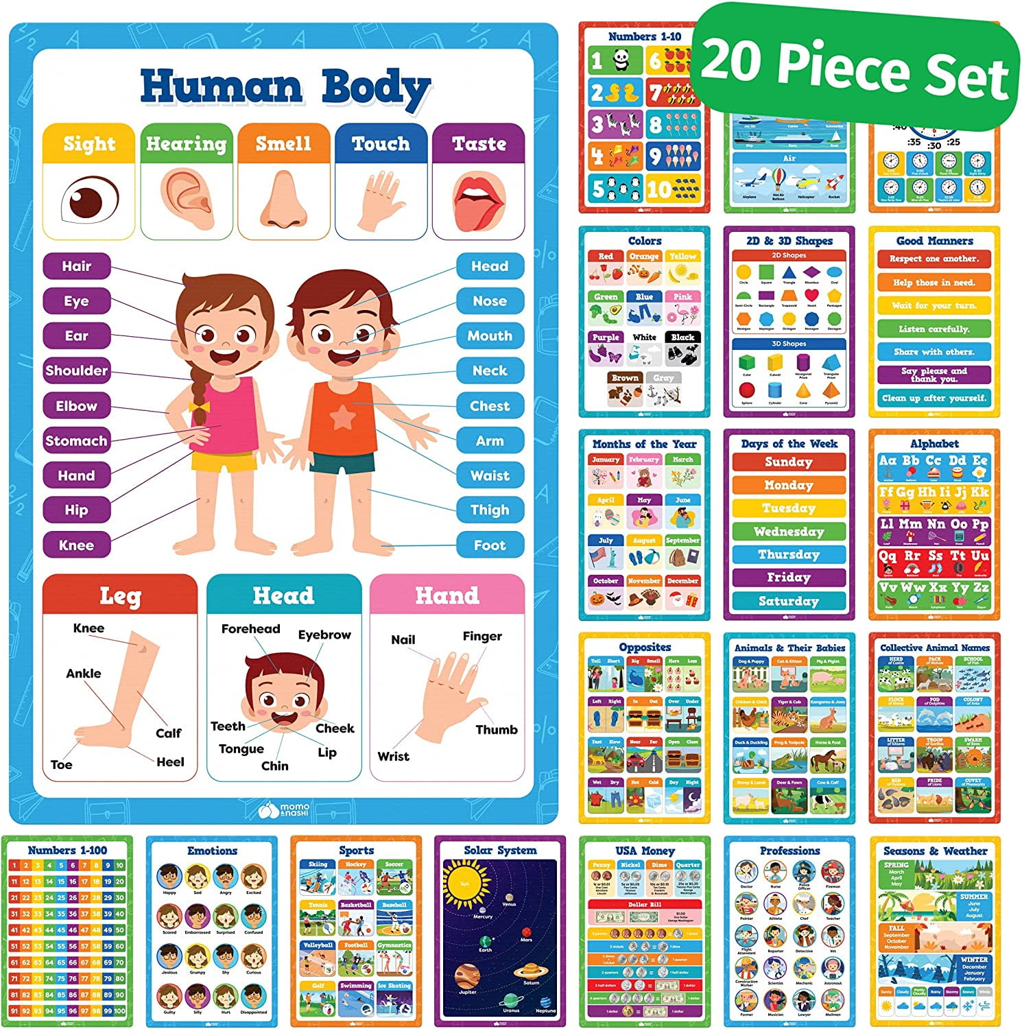 20 Classroom Educational Posters For Preschoolers Toddlers Kindergarten ...