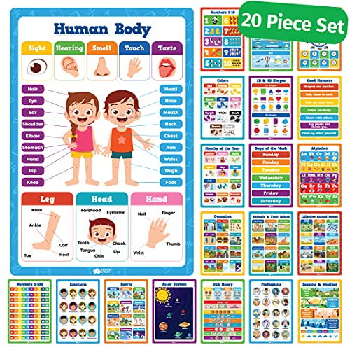 Classroom Educational Posters For Preschoolers Toddlers Kindergarten ...