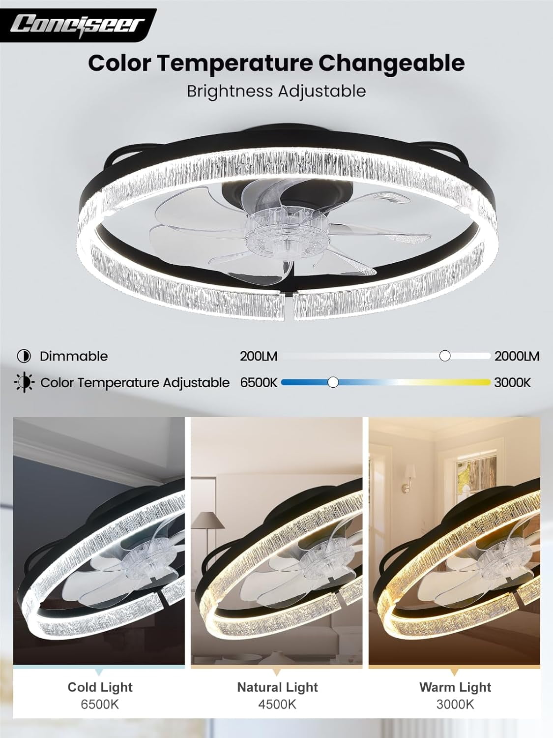 20 Inch Ceiling Fans with Lights and Remote, Flush Mount,3CCT 3000 ...