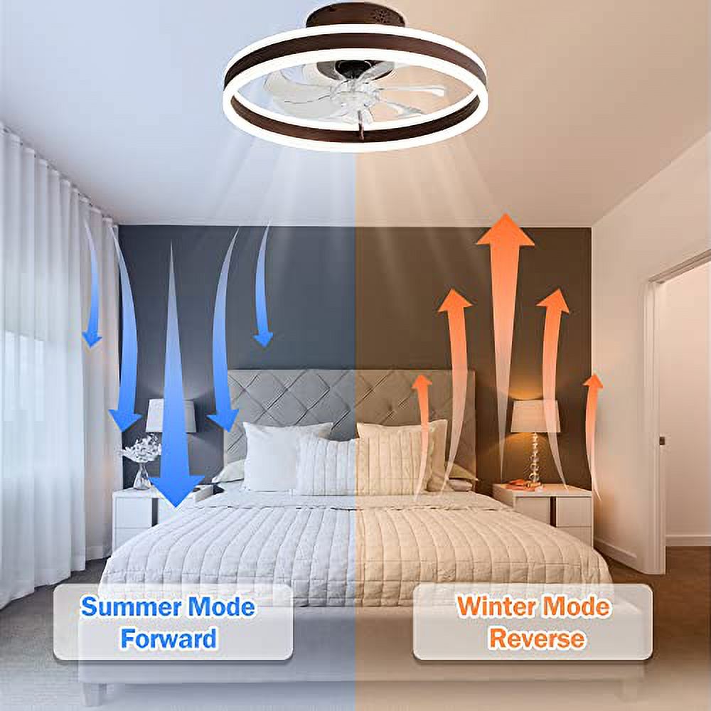 20 Inch Low Profile Ceiling Fans with Remote Control and APP,Kids ...