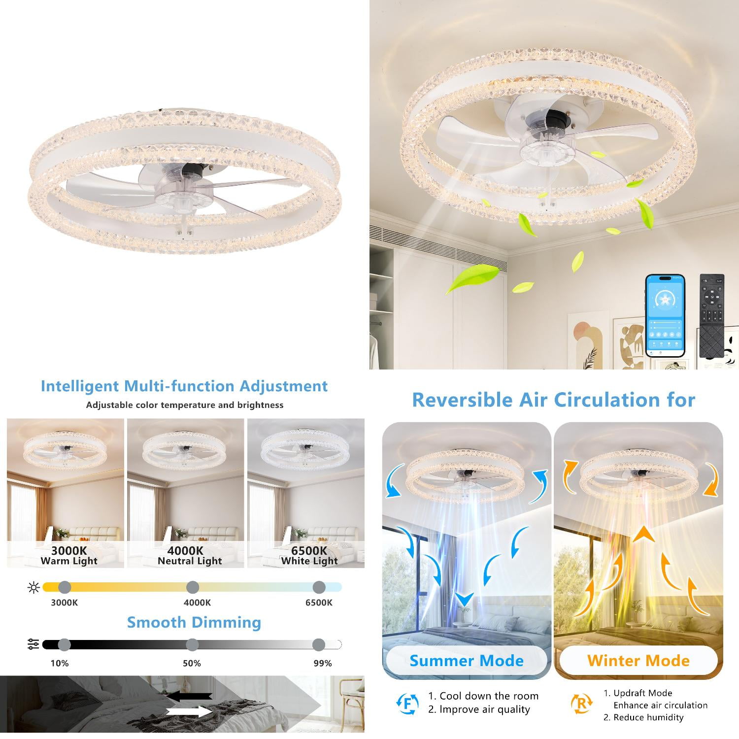 20” Luxury Double Ring LED Ceiling Fan with Light – Modern Flush Mount ...