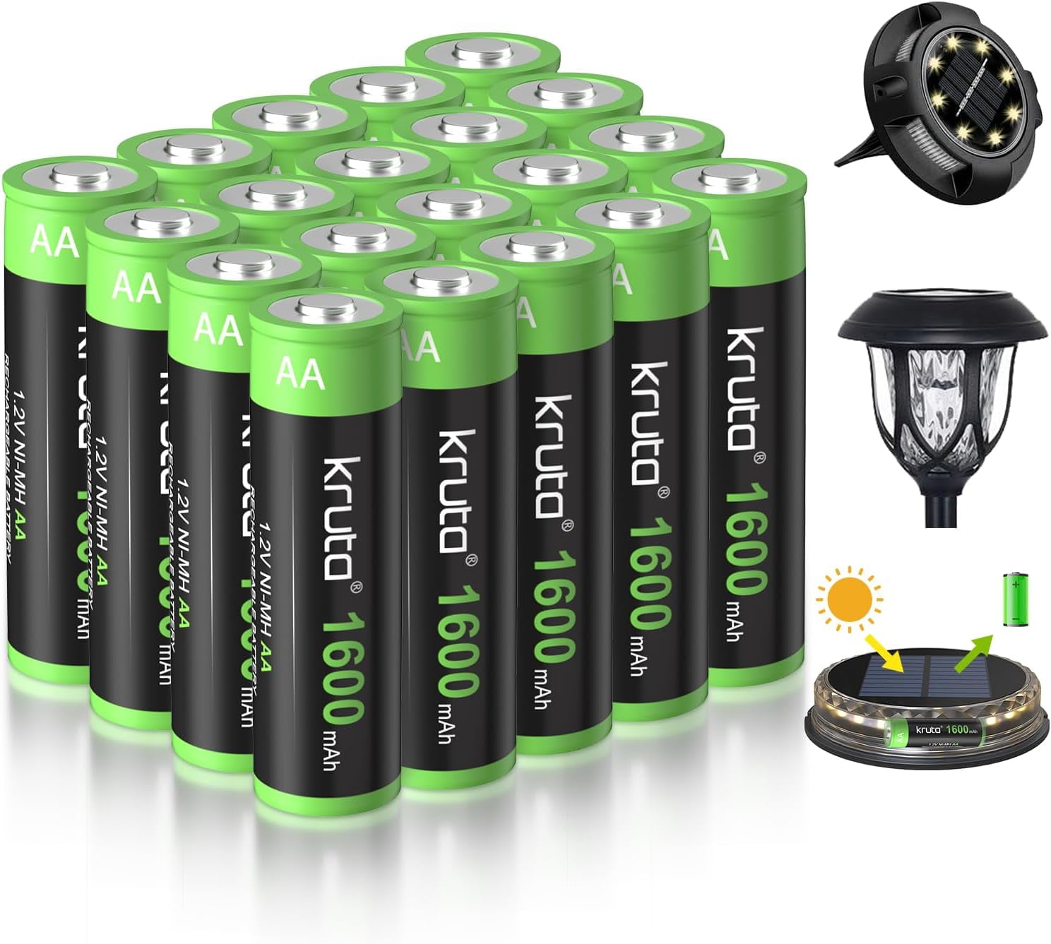 20-Pack Rechargeable AA Batteries Pre-Charged, 1600mah NiMH ...
