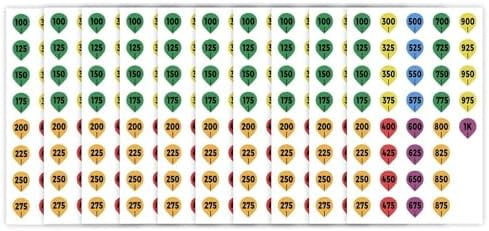 20 Pack Rifle Scope Turret and Scope DOPE Stickers,Writable Adhesive ...