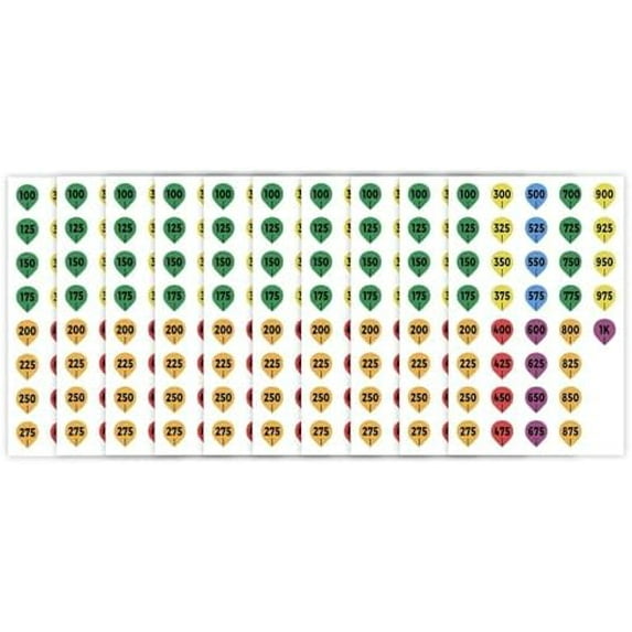 20 Pack Rifle Scope Turret and Scope DOPE Stickers,Writable Adhesive ...