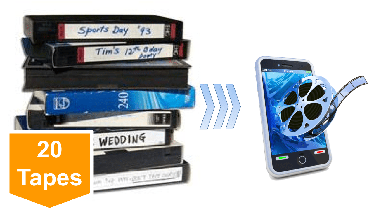 20 Pack - Video Tape Transfer and Digitization to MP4 Service (VHS, Hi8 ...