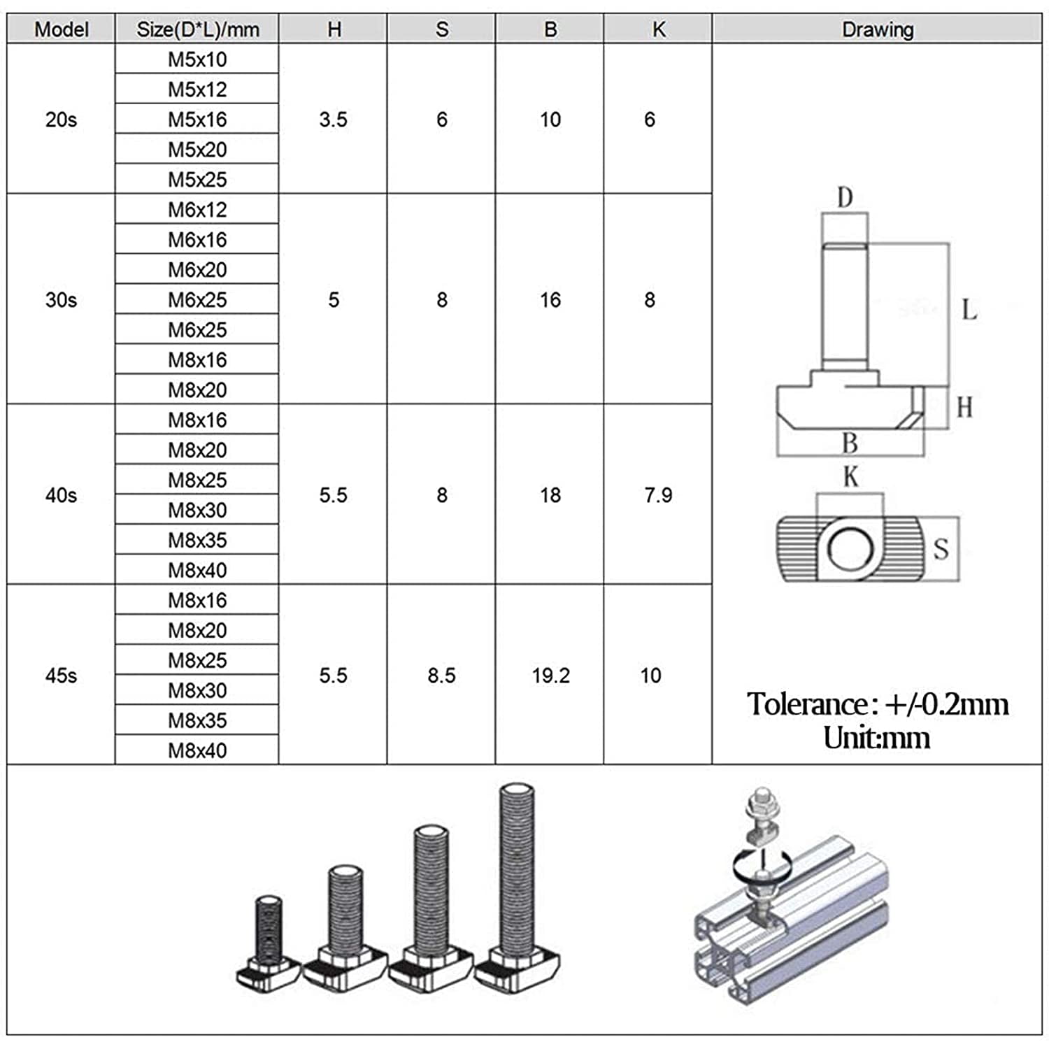 20 Pcs M8 x 25mm Thread T Slot Drop-in Bolt T-Bolt Hammer Head Bolt T ...