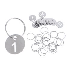 Key Tags with Labels