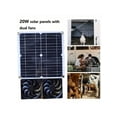 20 Watt Solar Powered Ventilation Fan Kit with Dual Cooling Fans and ...