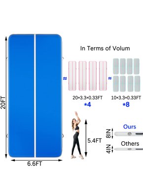 Exercise Mats - Walmart.com