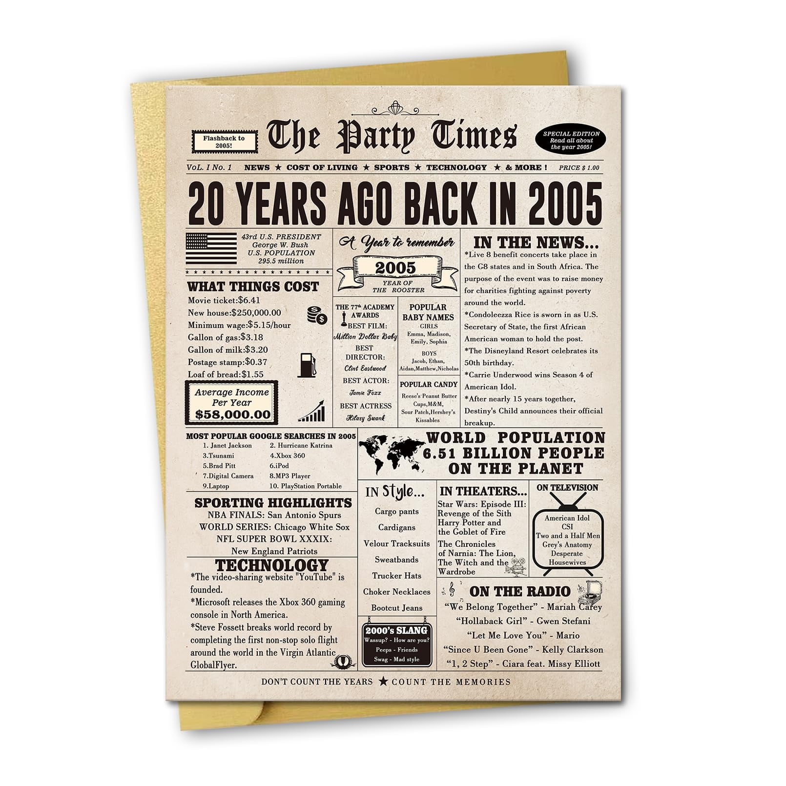 20 Year Old Birthday Card, Nostalgic Vintage Newspaper Theme ...