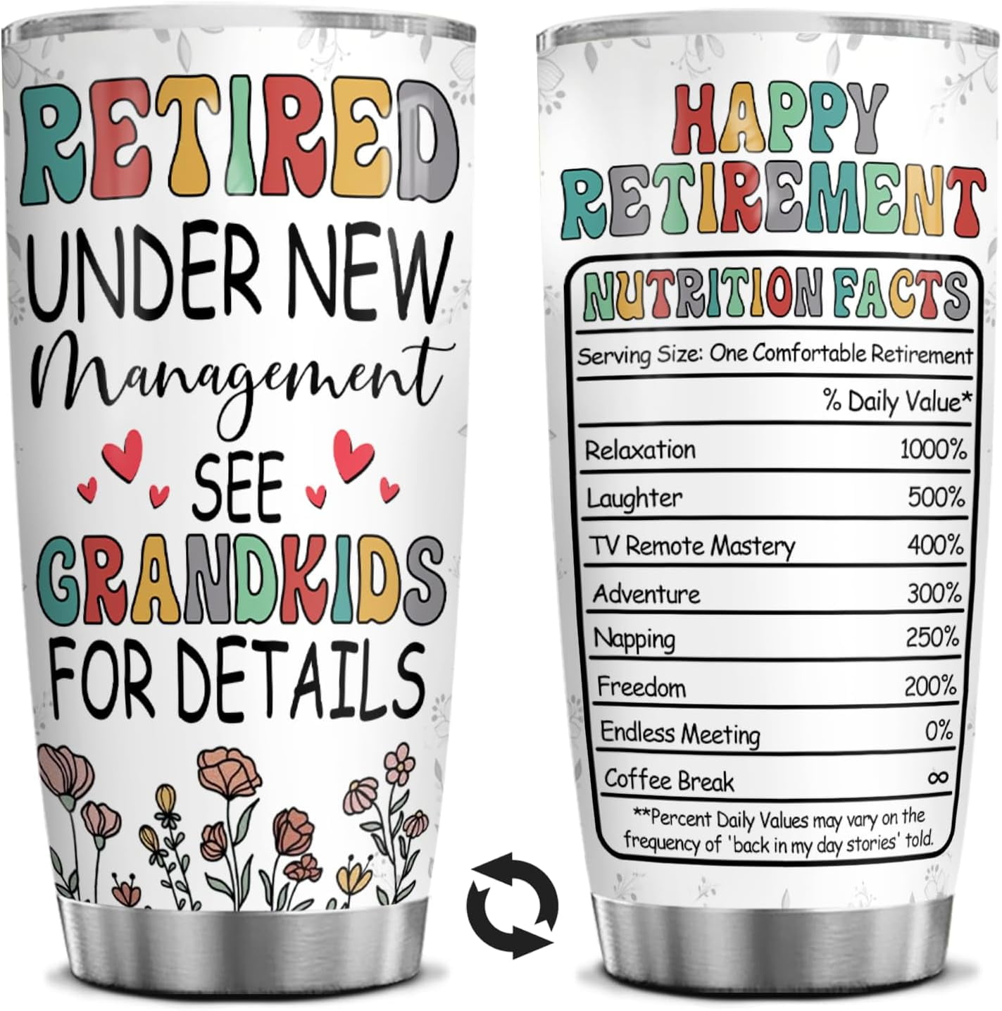 20 oz Retirement Tumbler for Women Under New Management See Grandkids ...