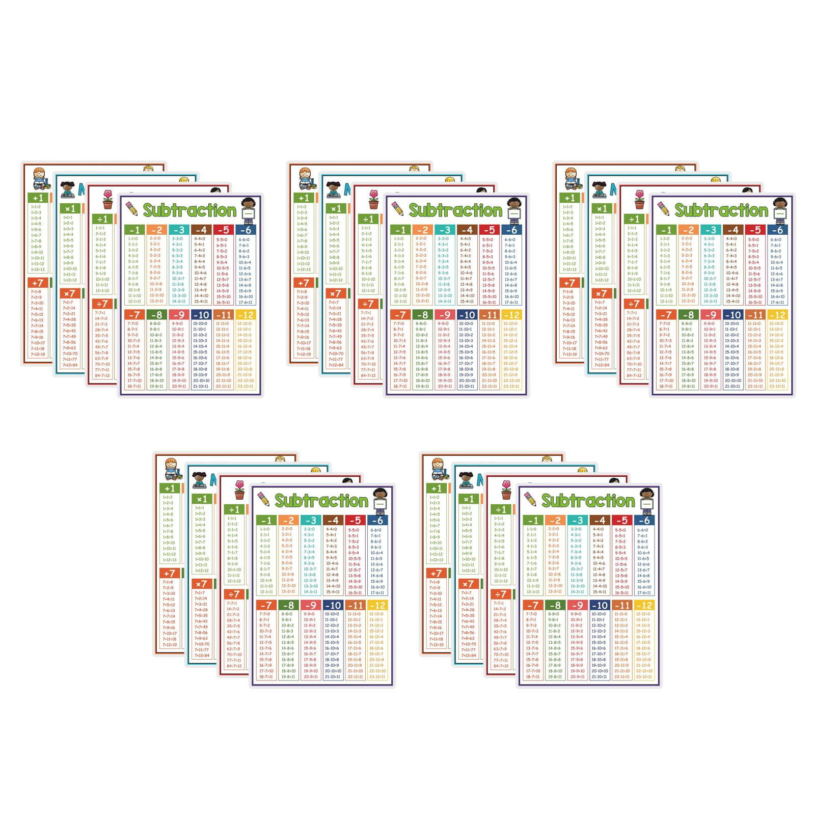 20 pcs Large Multiplication Chart Poster For Kids Educational Times ...