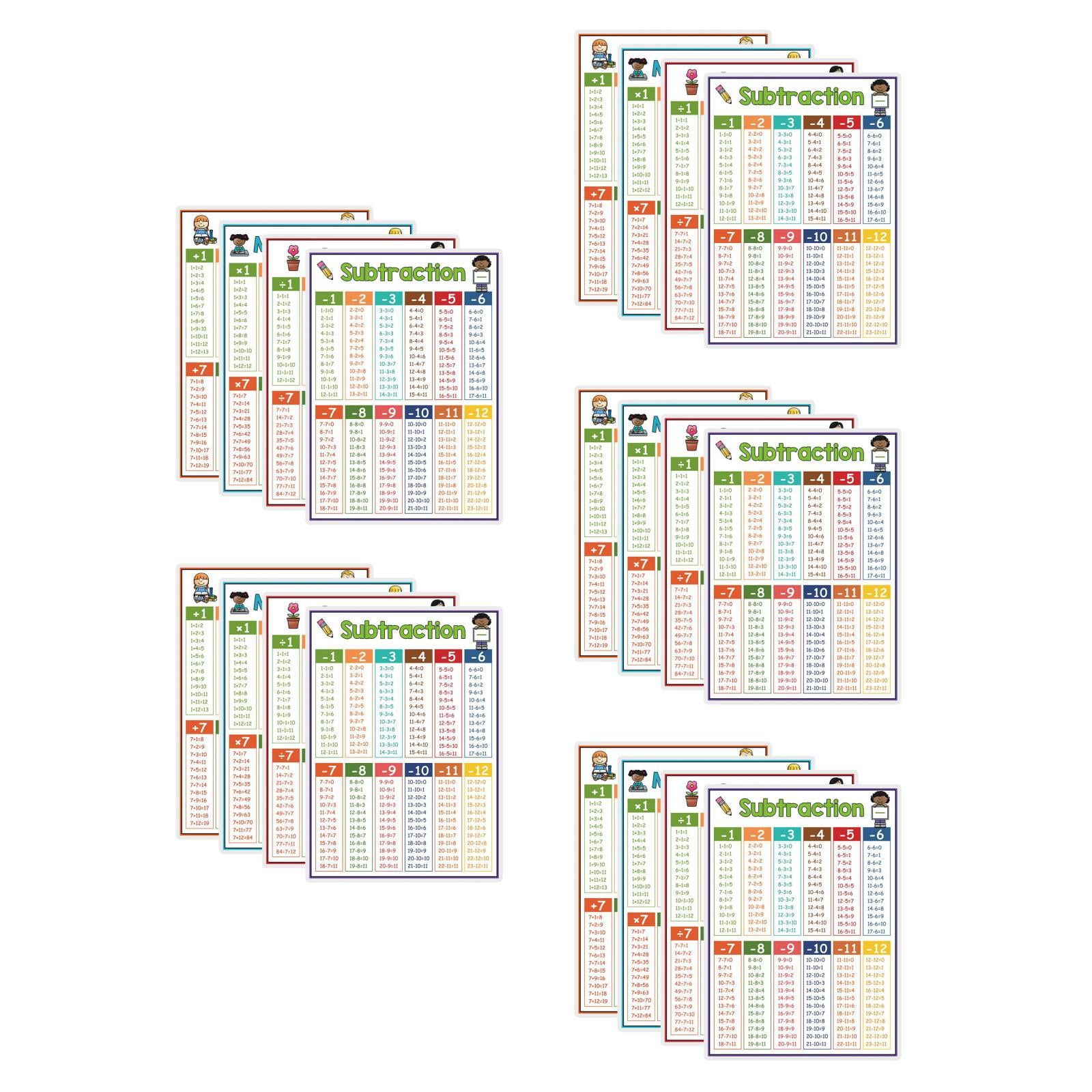 20 pcs Multiplication Table Poster For Kids Educational Math Chart For ...