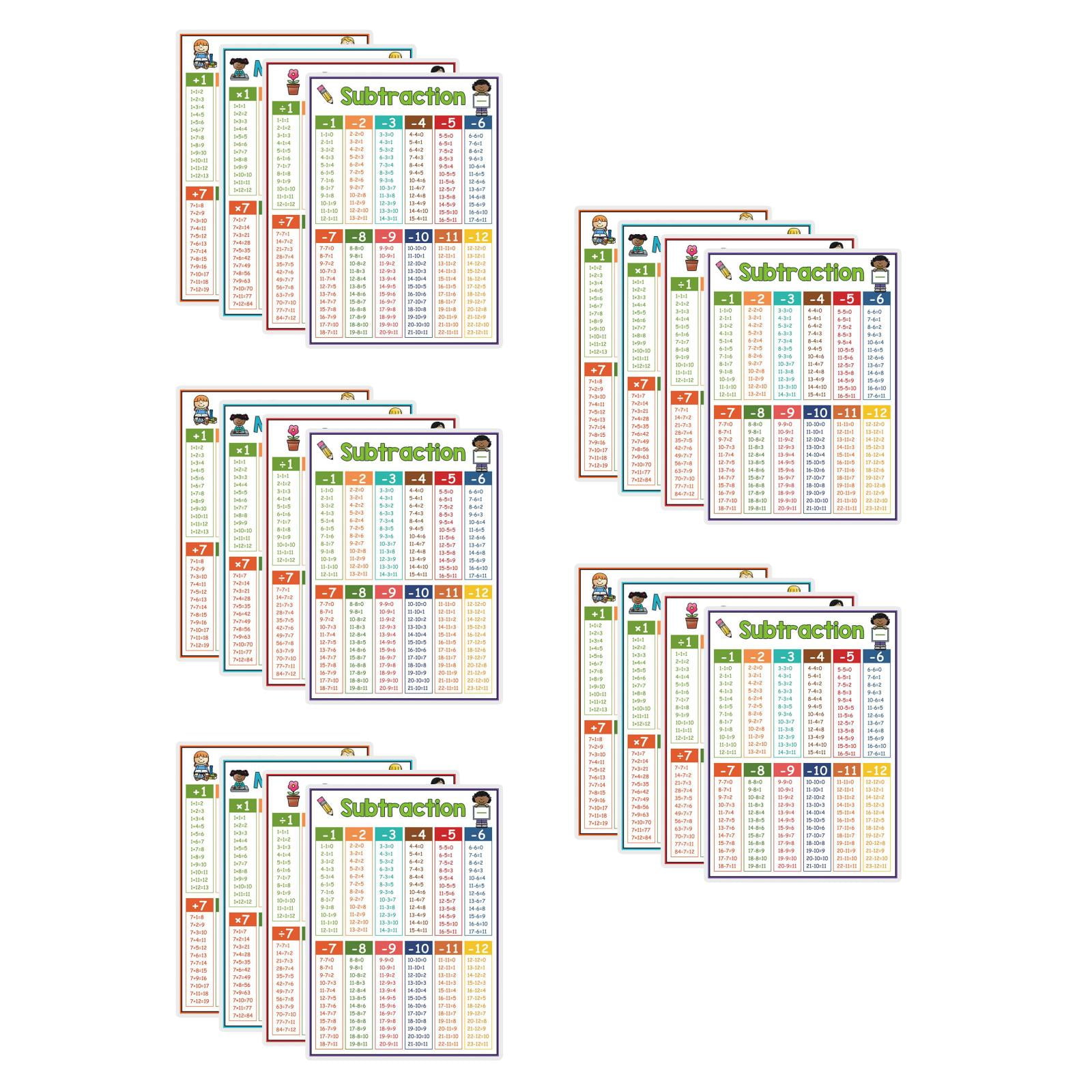 20 pcs Times Table Chart For Kids Multiplication And Division Flash ...