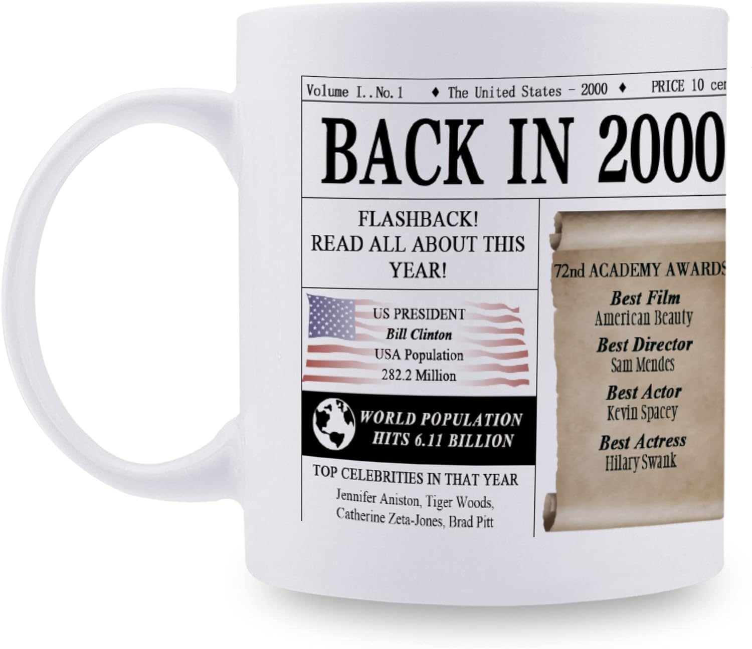 2000 Birthday Gifts for Men Women Back In 2000 Historical Anniversary ...