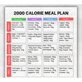 2000 Calorie Meal Plan Poster 7-Day Meal Plan Poster Daily Split Menu ...