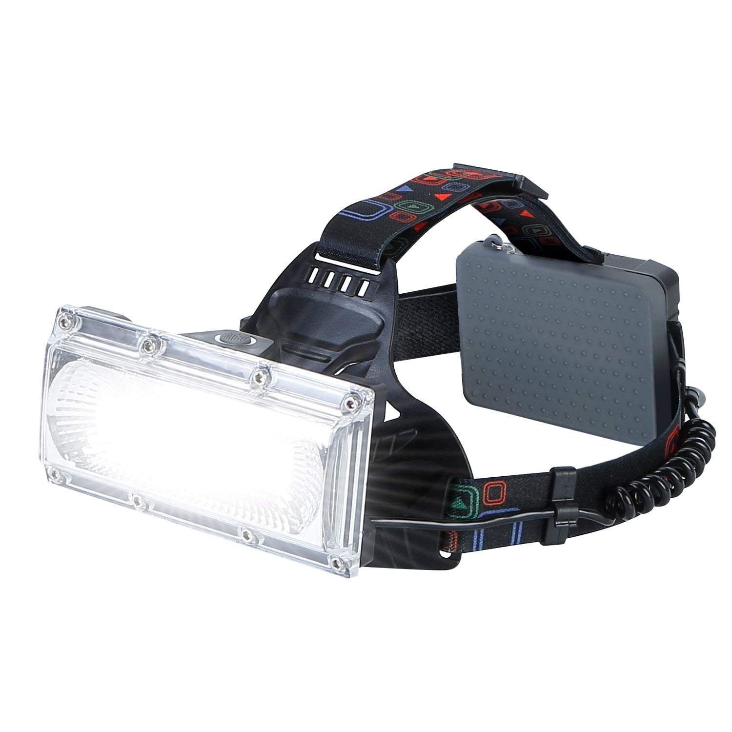 20000LM LED Work Headlamp With 3 Lighting Modes - Walmart.com