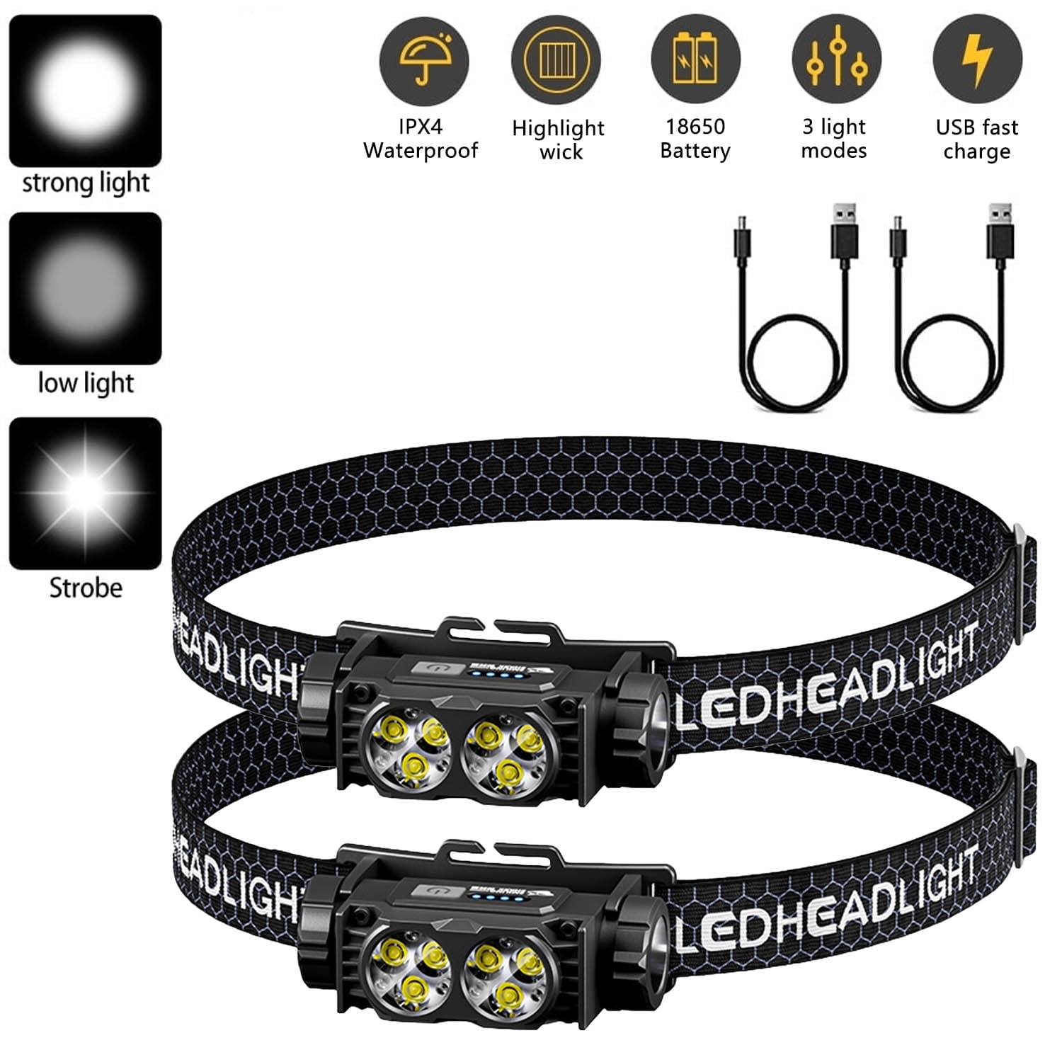 Homeminion 4500 Lumen Headlamps for Camping,2000mAh Headlight for Head ...
