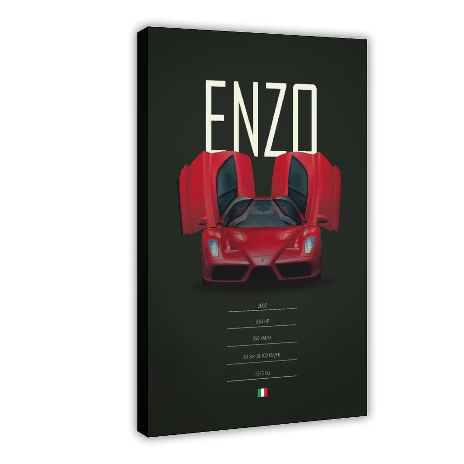 2002 Ferrari Enzo Car Sports Car Black Poster Poster Print for Teen Boys Room Wall Art Canvas ...