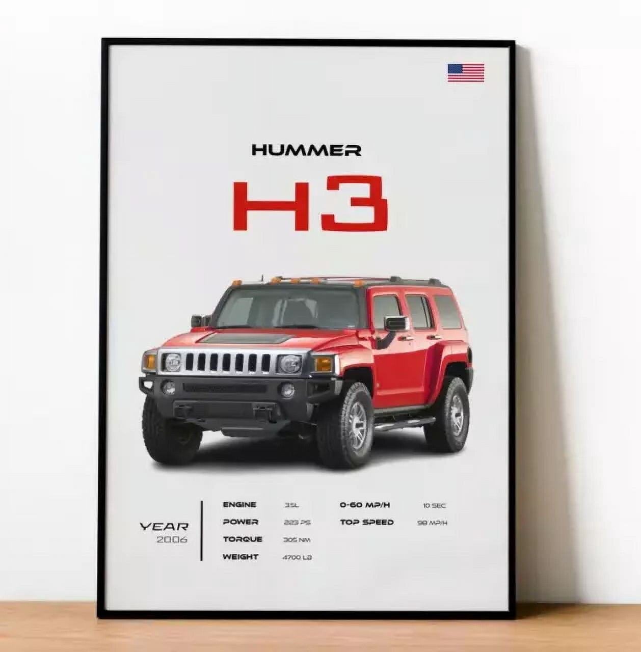 2006 Hummer H3 Poster Red Off Road Suv Wall Art Automotive Decor POSTER ...