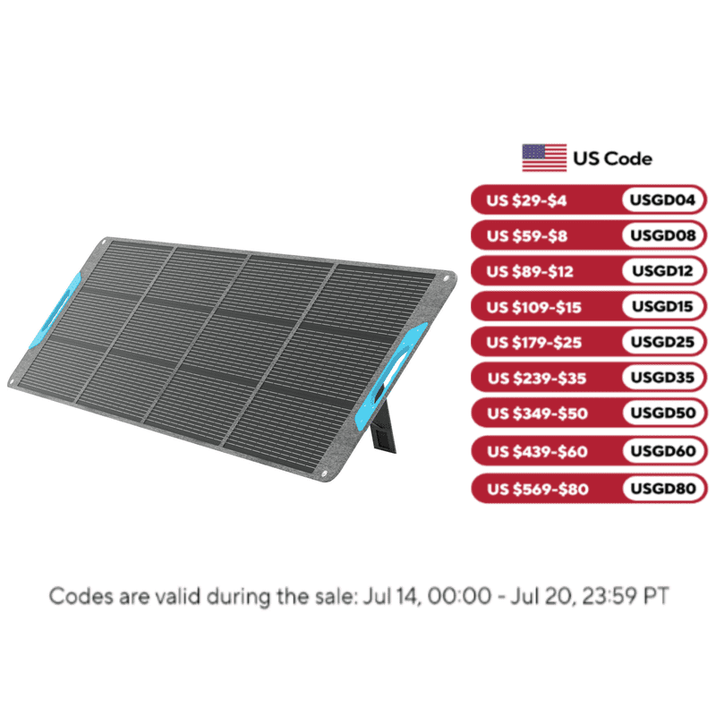 200W Portable Solar Panel, IP65 Waterproof Foldable Solar Panel Power ...