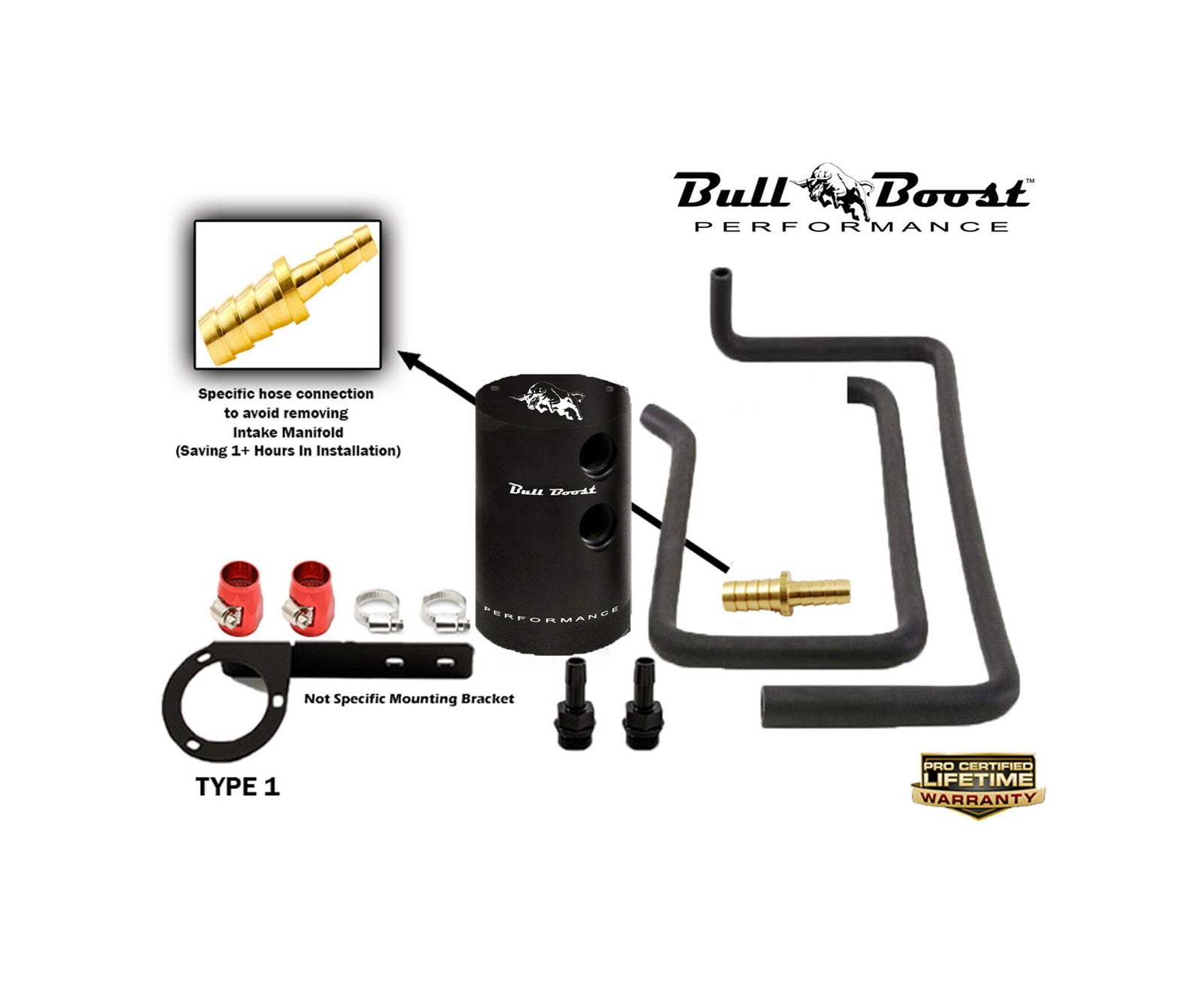 2019+ Hyundai Veloster Turbo PCV Side Oil Catch Can Kit | 1.6T Simple ...