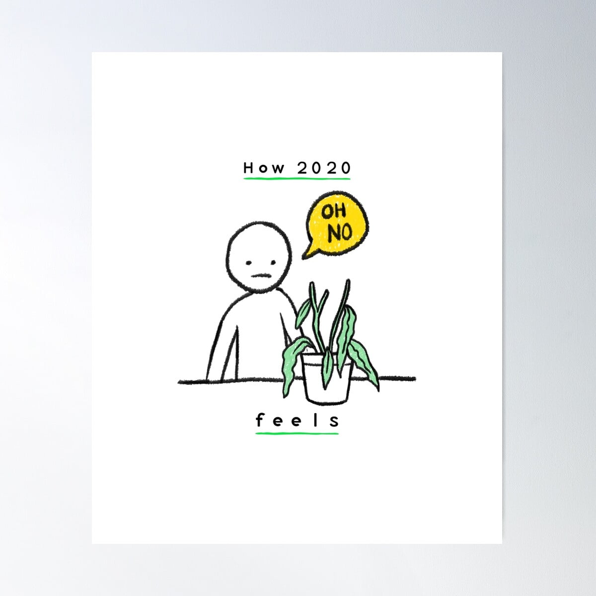 2020 Feels Part 5 Poster Wall Art Modern Wall Decor For Living Room ...