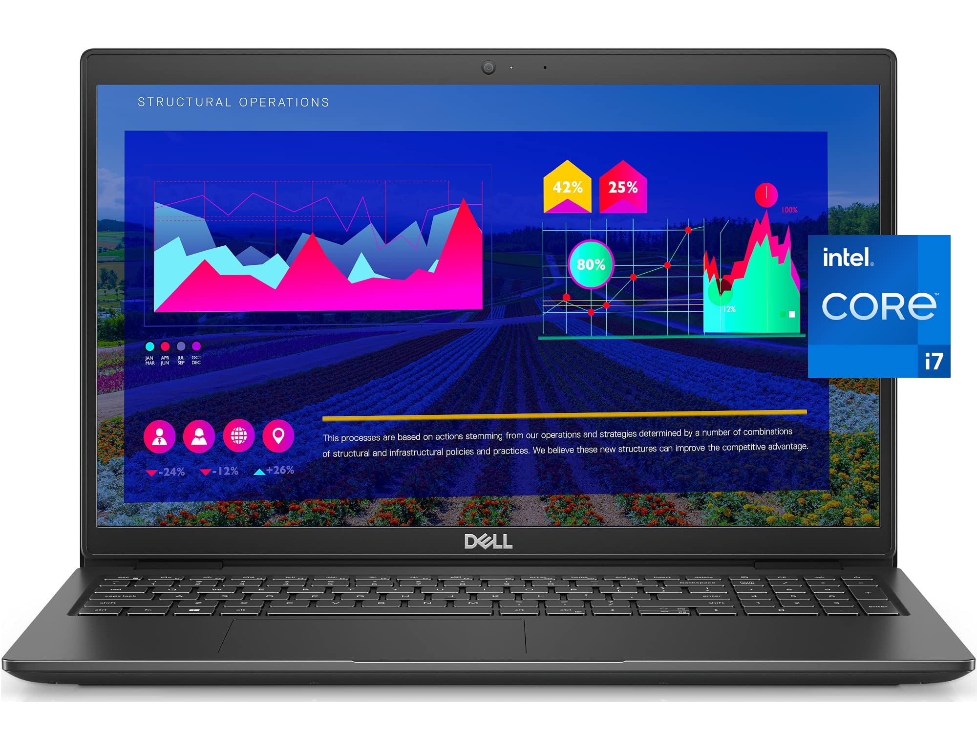 2021 Dell Business Laptop Latitude 3520, 15.6" FHD IPS Backlit Display ...