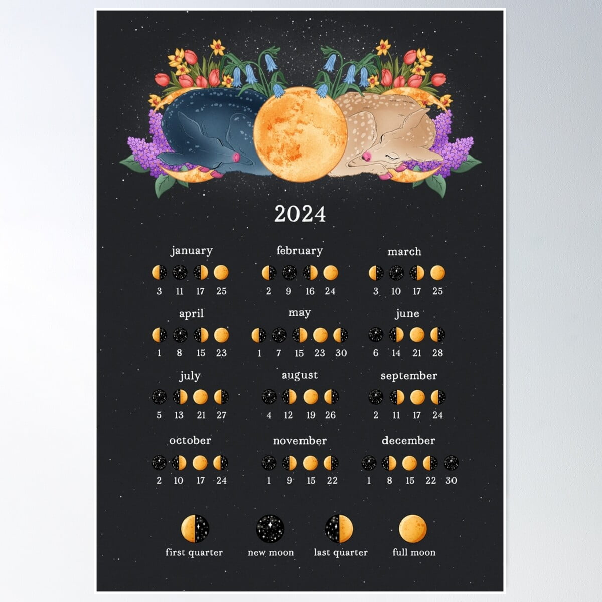 2024 Moon Phases Calendar, Witch Poster, Lunar Calendar Poster Wall Art ...