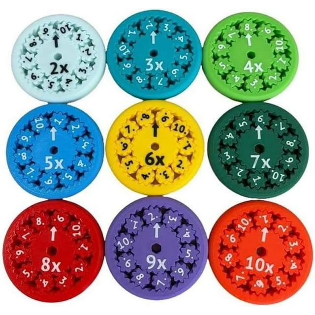 2024 New Math Fidget Spinners, Math Fact Fidget Spinners, Fidget ...